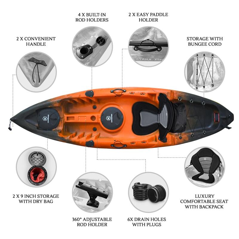 Osprey Fishing Kayak Package - Sunset [Brisbane-Rocklea] | Kayaks2Fish