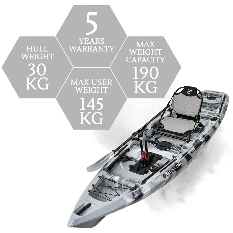 NextGen 11 Pedal Kayak Storm [Sydney] | Kayaks2Fish